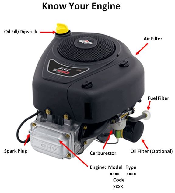 INTEK 4 SERIES 4175 - 4185 MODEL: 31×5, 31×6, 31×7