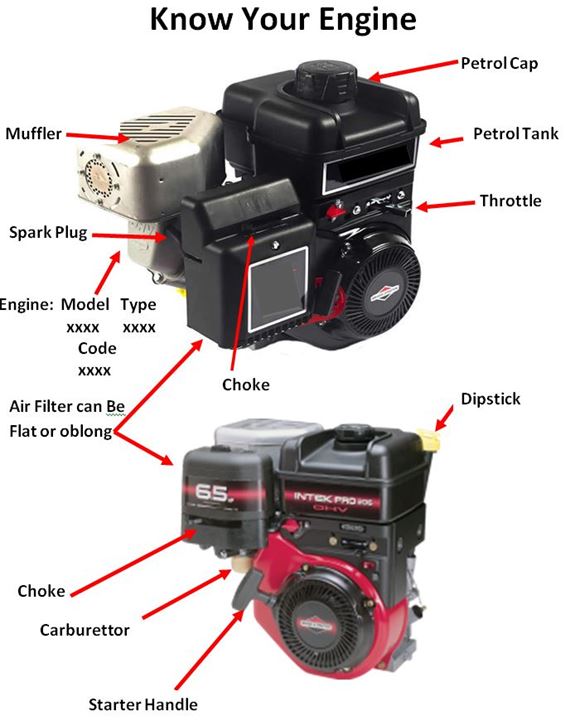 Briggs and Stratton Spare Parts